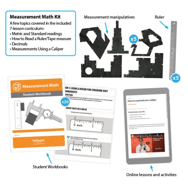Measurement Math Training Kit - Realityworks